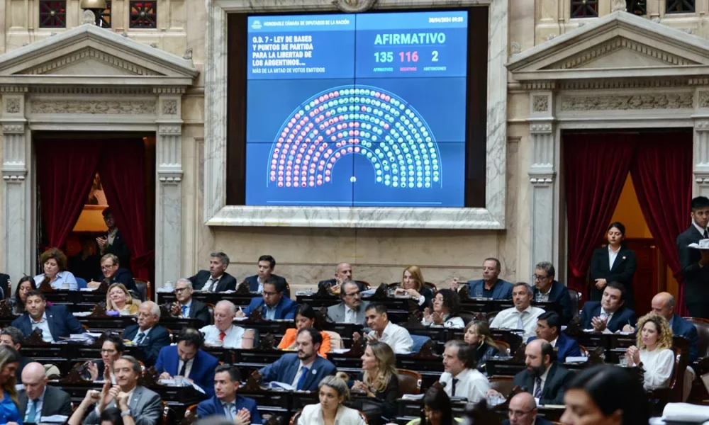 Diputados aprobó las facultades delegadas para Milei y la privatización ...